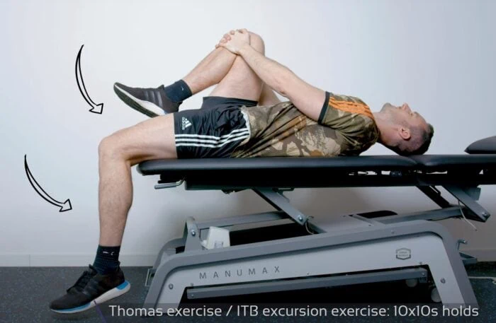 ITB Syndrome Rehab | Evidence-based Iliotibial Band Exercises