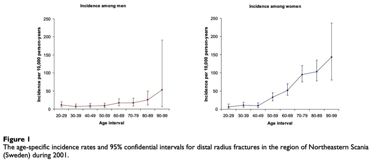 Somatosensory Tinnitus | 1-hour Masterclass by Sarah Michiels