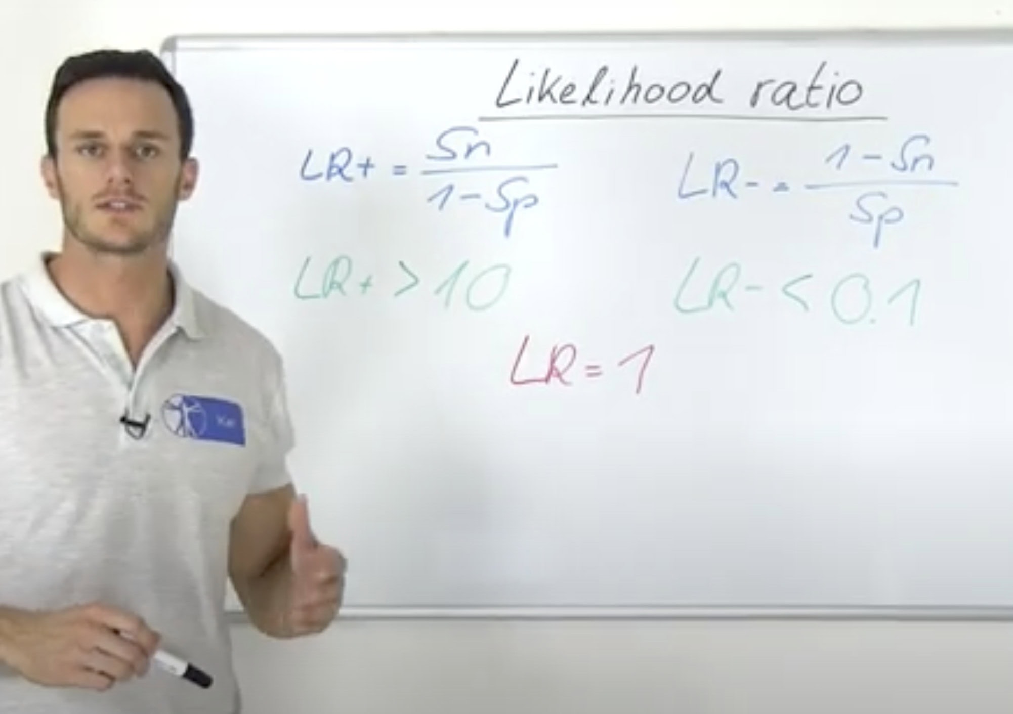 Likelihood Ratios - Physiotutors