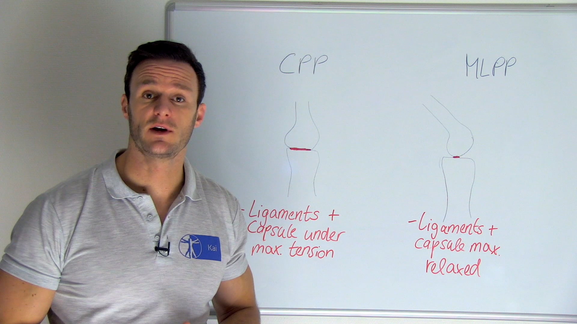 MLPP and CPP - Physiotutors